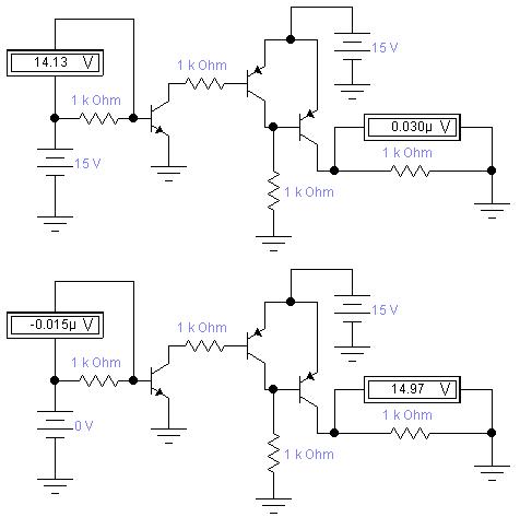Jaka bramka NOR na +-15V? Szukam symbolu do łatwego zakupu