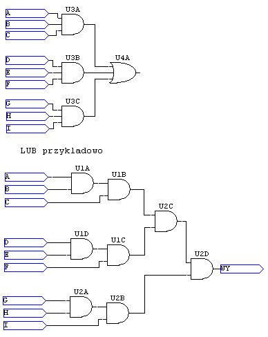 Jak zbudować układ logiczny: (A+B)*(C+D)*(E+F) = WY?