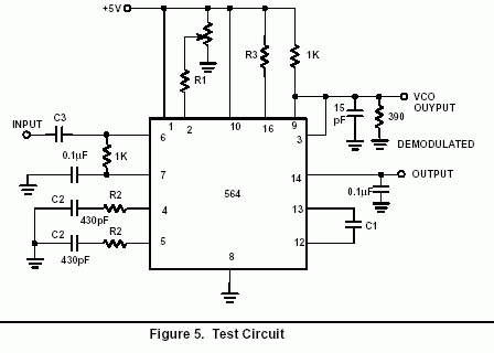 Jak obliczyć filtr dolnoprzepustowy R-C dla NE564 między nóżkami 4 i 5?