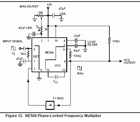 Jak obliczyć filtr dolnoprzepustowy R-C dla NE564 między nóżkami 4 i 5?