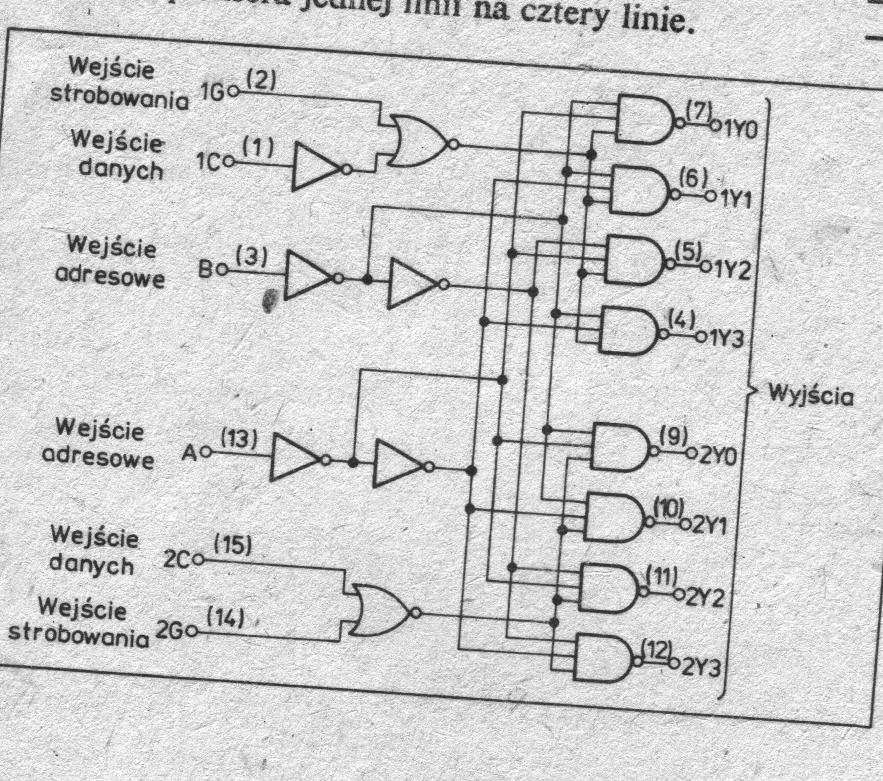 Schemat multiplexera i kodera z bramek logicznych na kartkówkę z ...