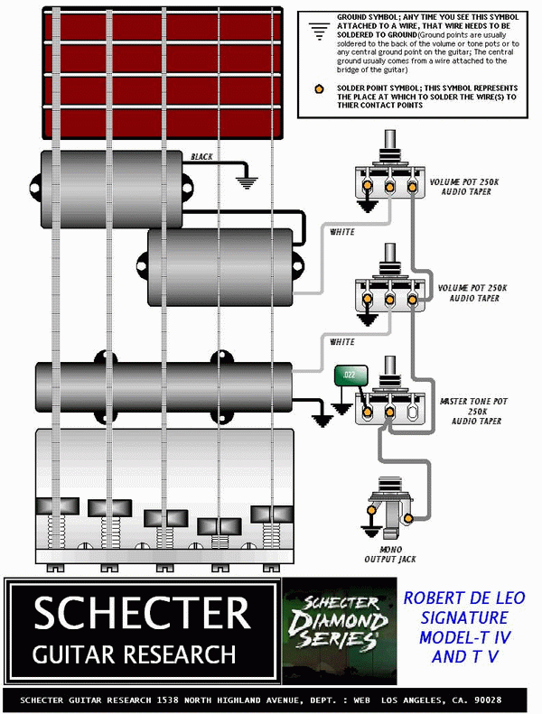 Schemat połączeń do Jackson C20 Concert Bass z przystawkami 2+1 i 3 ...