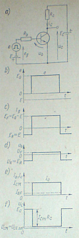 Błędy Node is floating w Pspice przy symulacji tranzystora - jak je ...
