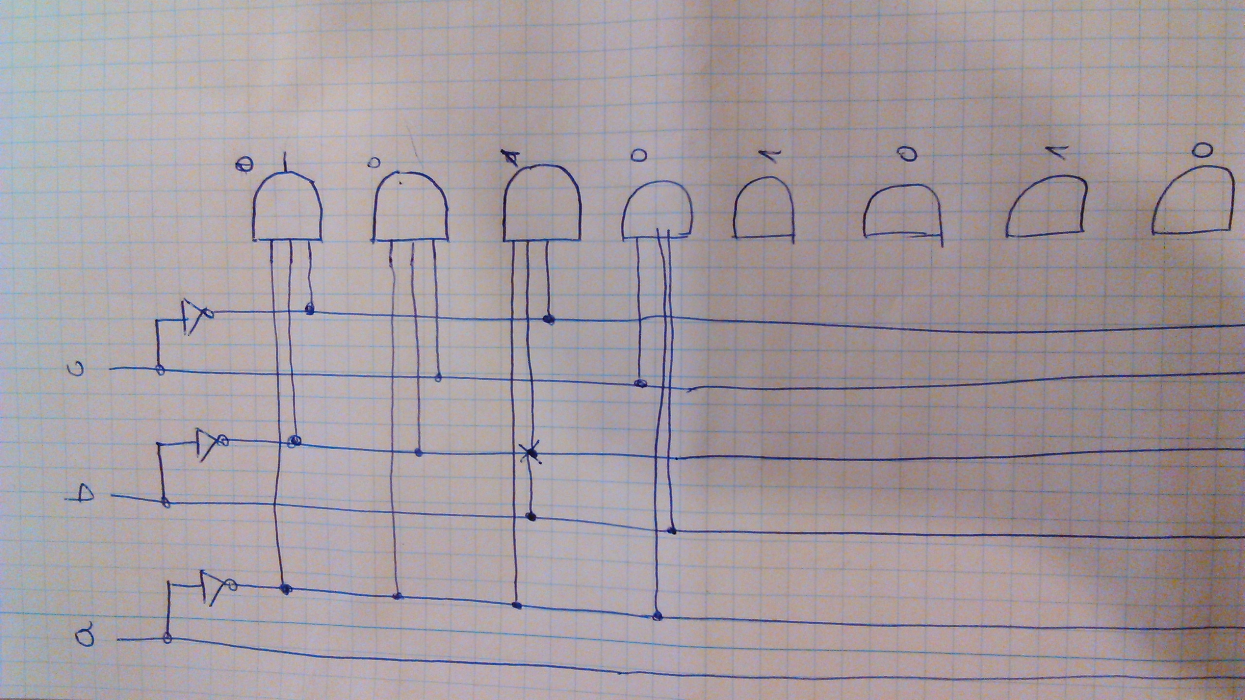 Jak zaprojektować sumator dwóch liczb 3-bitowych? Tabela prawdy i schemat