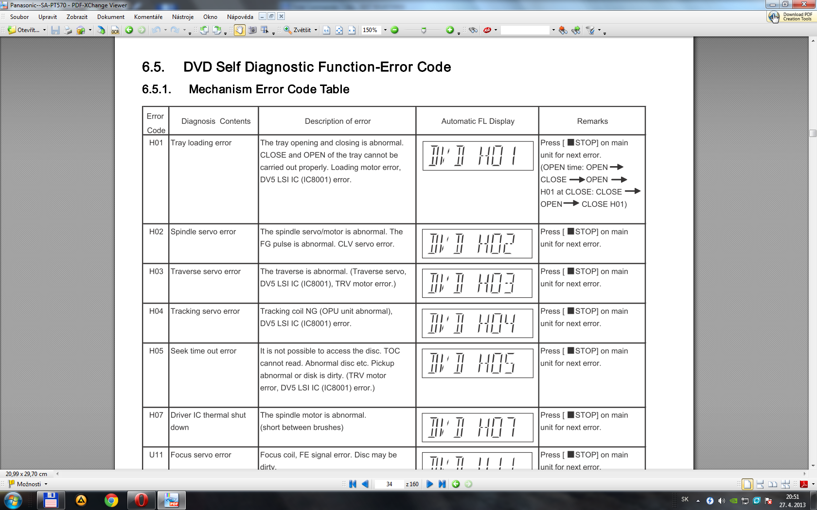 Panasonic SA-PT570 - błąd DVD H03 po naprawie zasilania i komunikacji