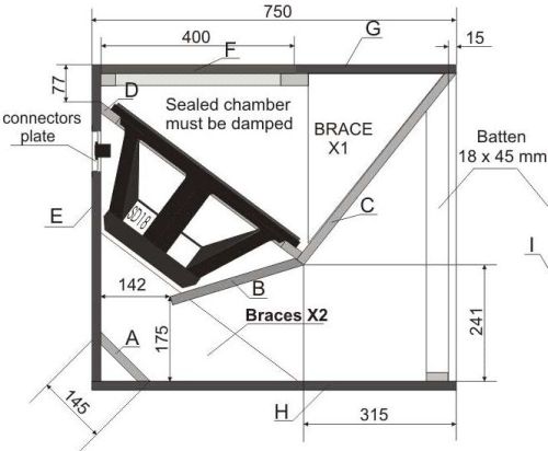 Jakie obudowy do głośników RCF L18-P300 na imprezy i plener?