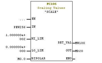 Step 7 Lite, funkcja FC:105 oraz inne z tej serii, błąd.