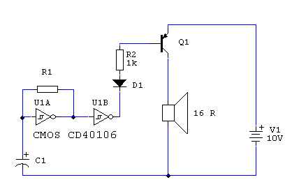 Maksymalnie czestotliwość z generatora opartego na cd40106