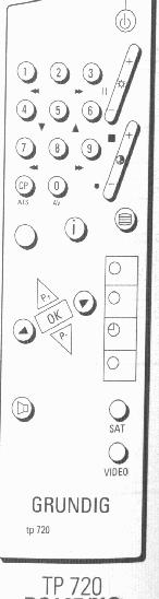 Jaki model pilota pasuje do telewizora Grundig T55-720/4 text? Szukam zdjęcia