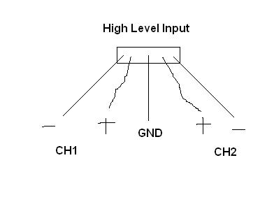Podłączenie GND we wzmacniaczu 2-kanałowym z High Level Input w aucie