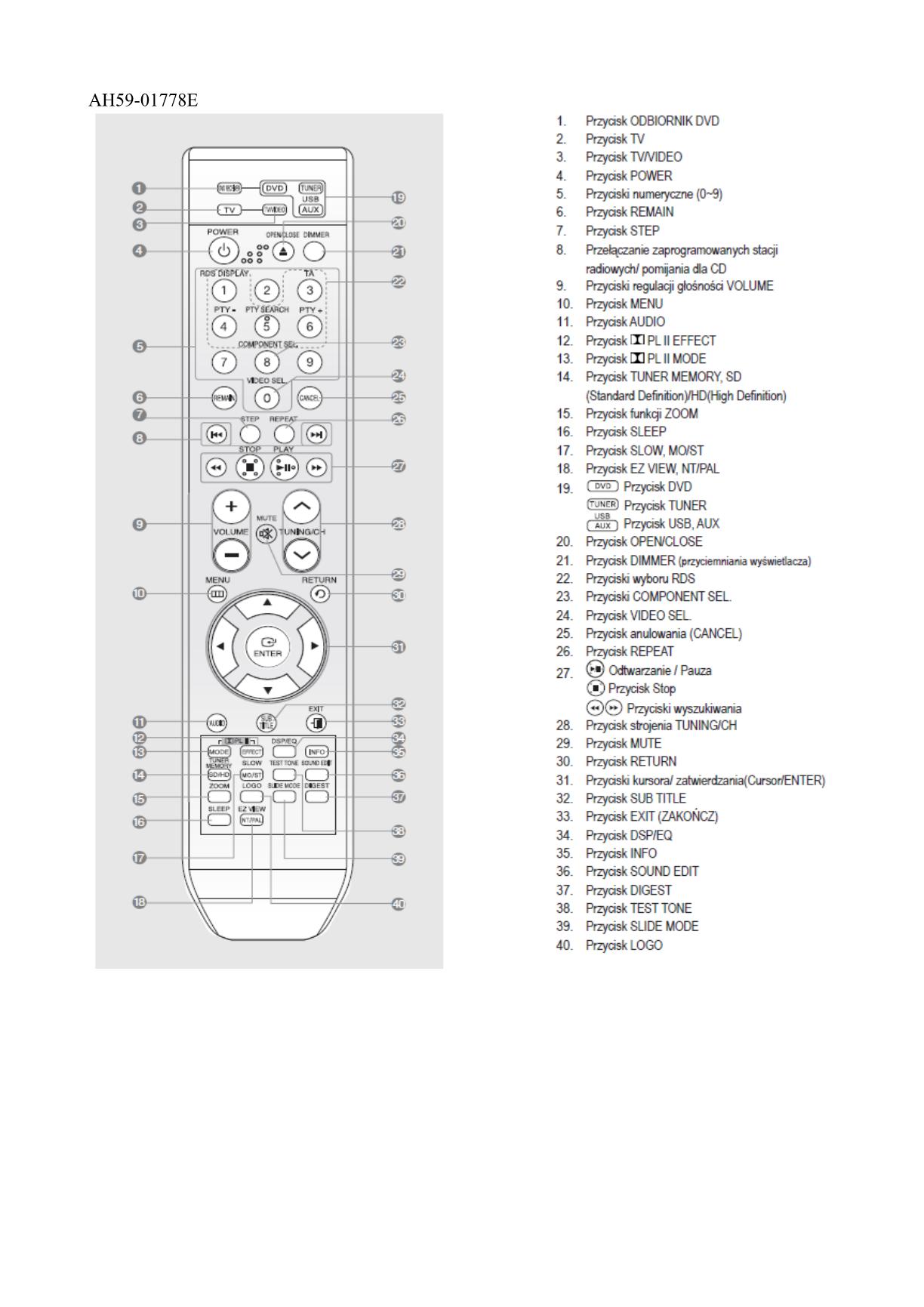 Jak włączyć dźwięk ProLogic w Samsung HT-X30 z pilotem AH59-01778M?
