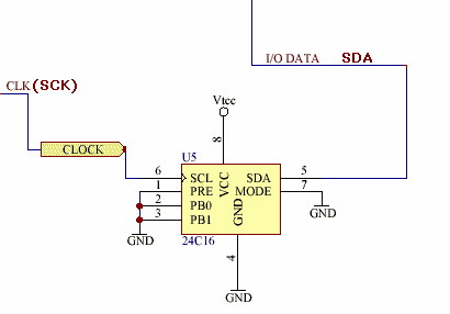 Jak odczytać EEPROM 24C01 za pomocą programatora na MAX232?