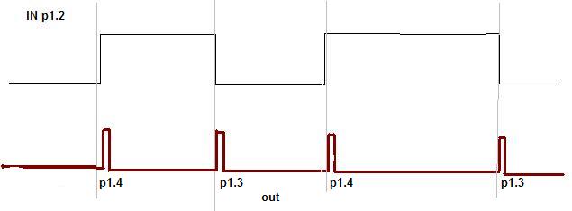 [Bascom/8051] Jak zaprogramować 89s52 w Bascom do zmiany stanu ...
