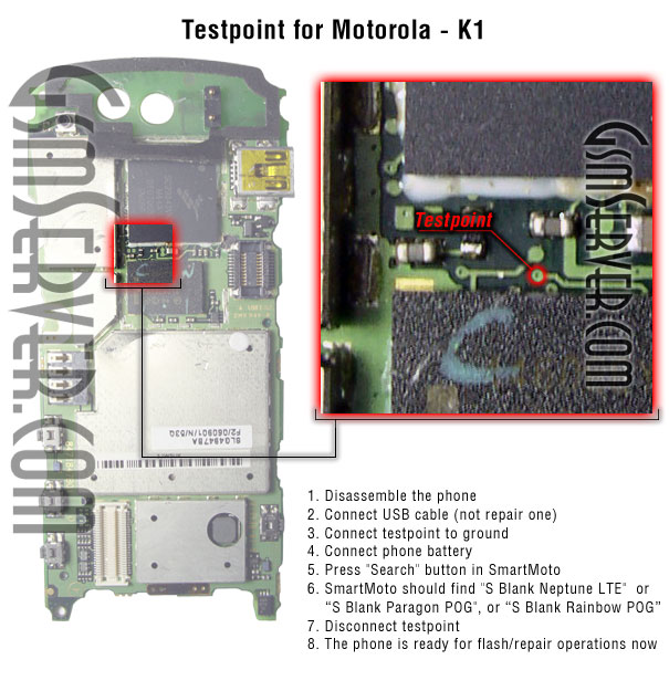 Motorola K1 simlock. Jak zdjąć blokadę Smart Clipem?