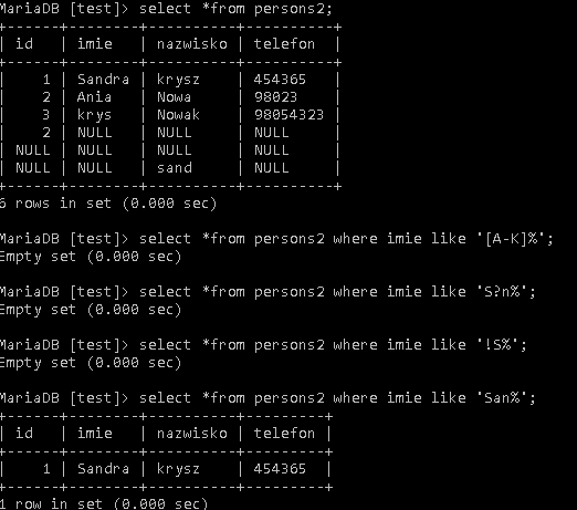 Nie działające komendy SQL przy wyszukiwaniu imion - co robię nie tak?