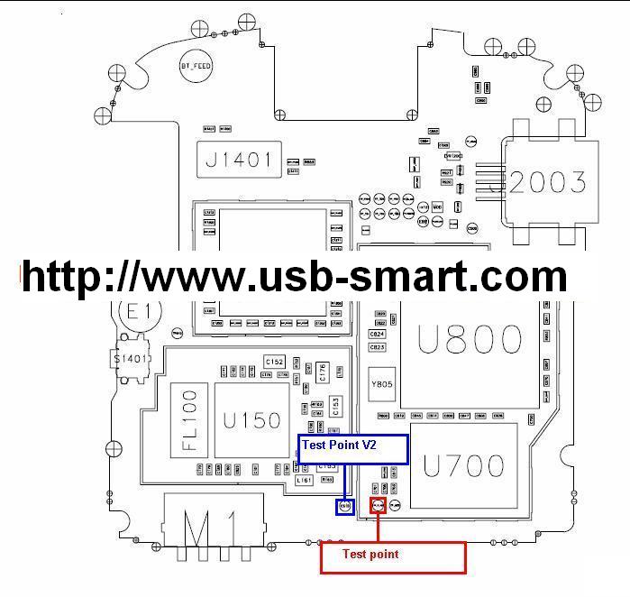Jak znaleźć alternatywny test point dla L6 Pink z T-Mobile?