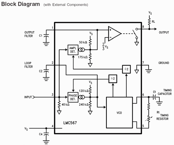 Jak dobrać C1 i C2 dla Tone Decoder LMC567 do wykrywania 450Hz?