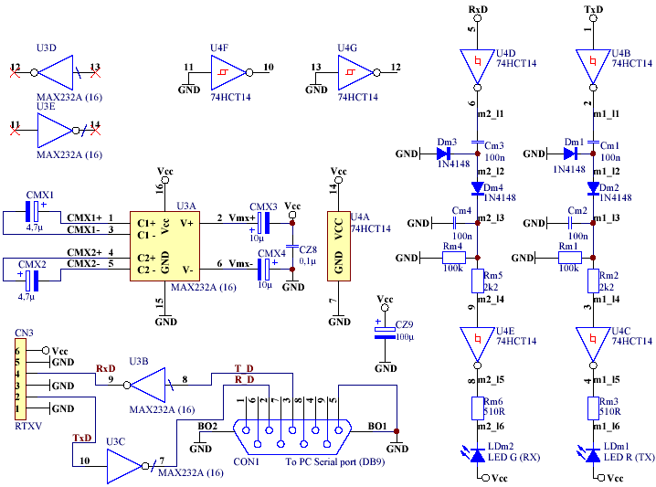 Jak zaimplementować diody LED TX/RX w BASCOM AVR na ATmega128?