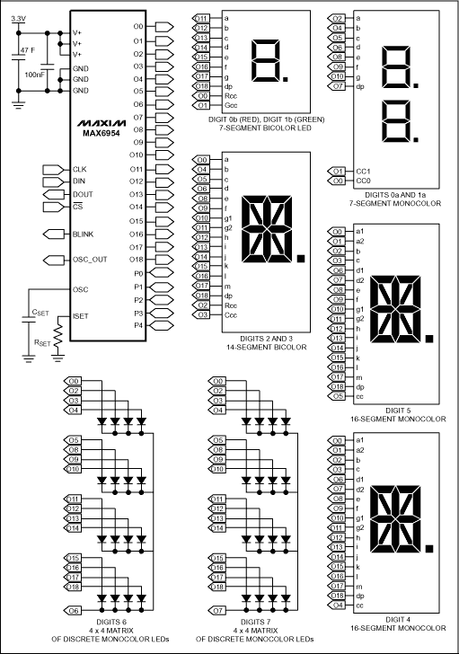 5x7LED i max6952/max6953. Szukam programu w Bascomie.