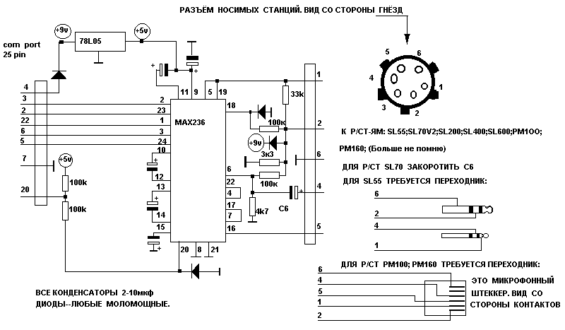 MAXON PM100 - problem z programatorem na MAX236, nie działa poprawnie