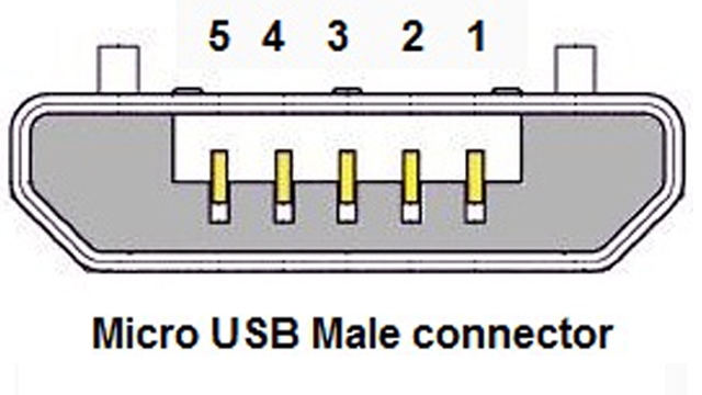 Brakujący rezystor na pinie 4 micro-USB (typ B) w układzie GD32F103