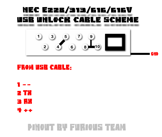 NEC e228. Jak zrobić z normalnego kabla USB, kabel serwisowy?
