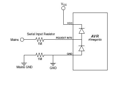 Jak skonfigurować sprzętowe PWM w mikrokontrolerze AT90S2313?