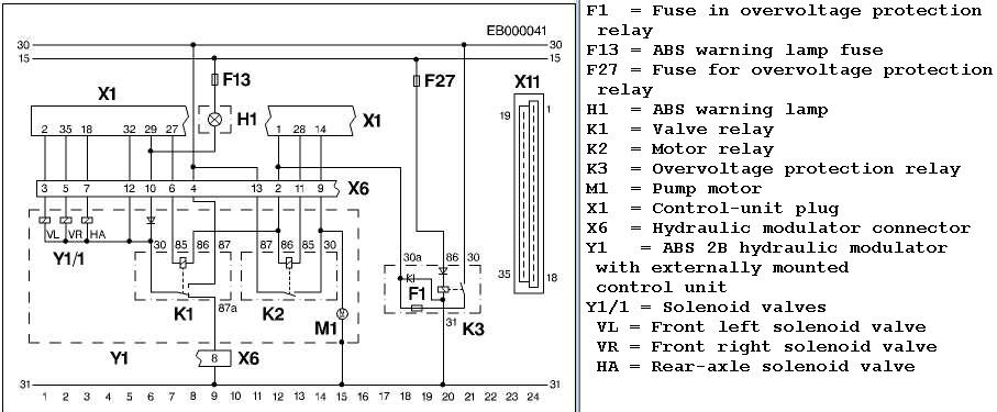 Schemat ABS opel omega a. Uszkodzona kostka łącząca przewód z czujnikiem.
