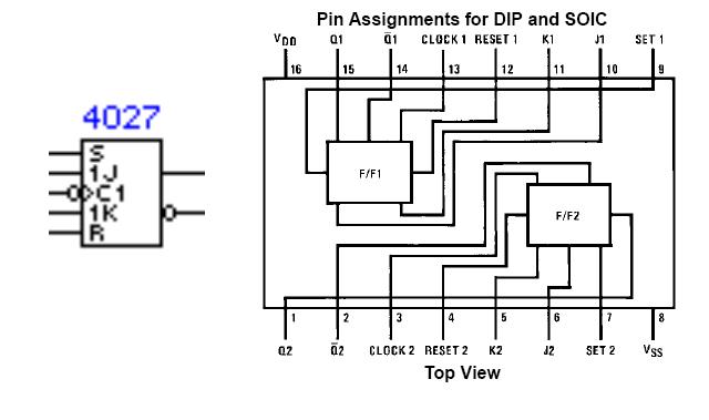 Jak interpretować wyprowadzenia układu scalonego 4027 na schemacie?