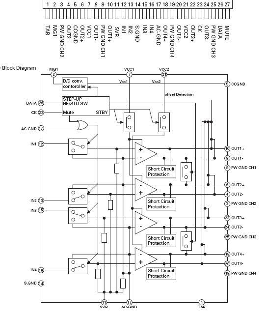 Radio Pioneer DEH-P80MP z uszkodzoną końcówką PAL008A.