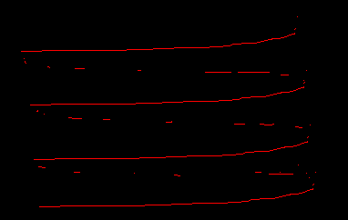 Loewe Calida 72 - uszkodzenie toru czerwieni, wypalony rezystor 560 ohm