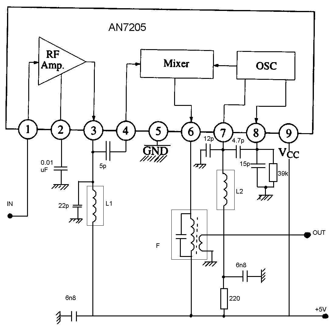 Odbiór zdjęć HRPT z satelitów NOAA - sprzęt i oprogramowanie - 17