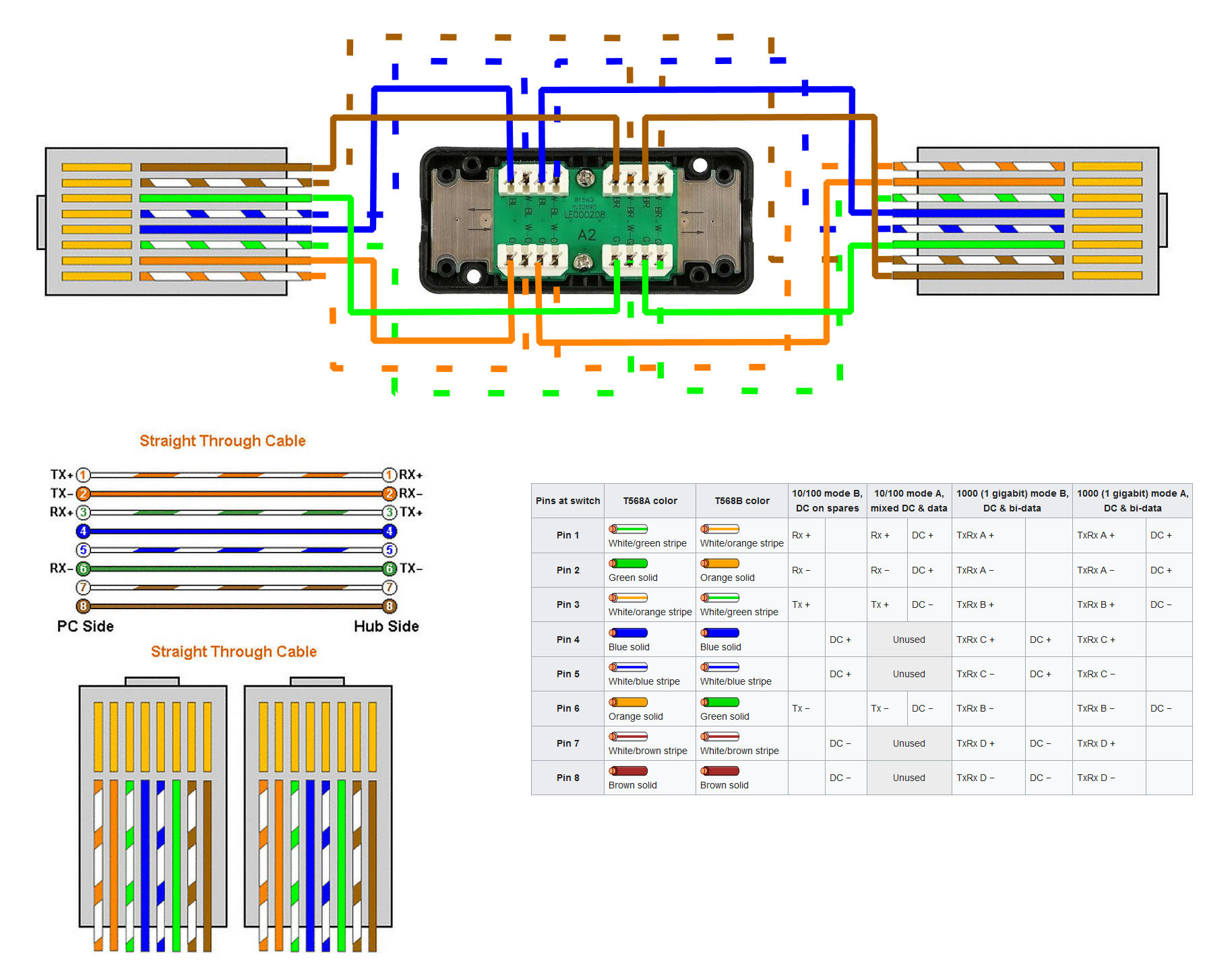 [Rozwiązano] Kamera POE HWI-B140H-M Hikvision Hiwatch - przerwa na ...