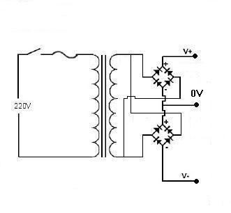 Porównanie efektów dwóch układów mostka prostowniczego przy 400W trafo