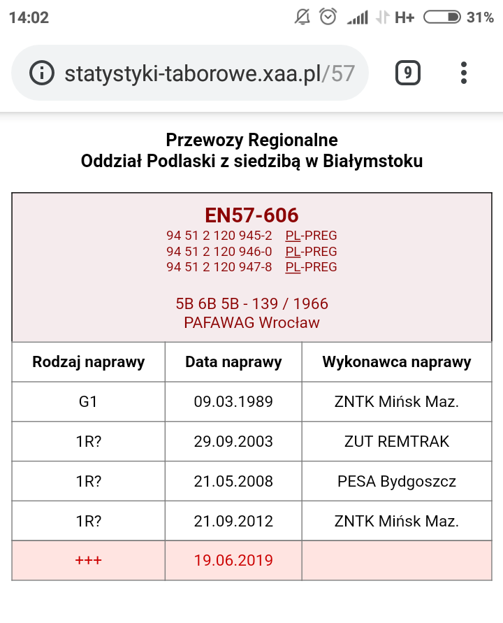 HTML - Inna wielkość czcionki na stronie w telefonie niż na komputerze