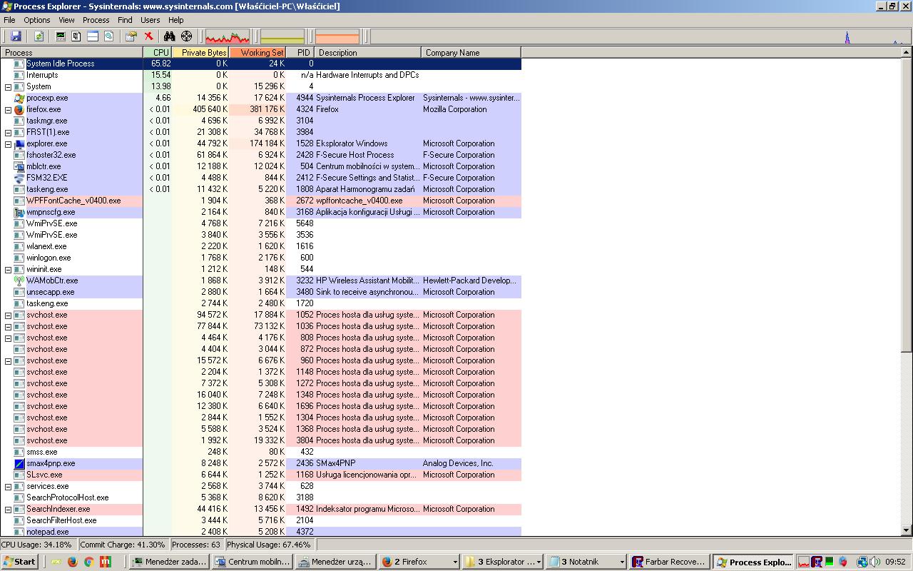 HP 6730 S, Vista - wysokie zużycie CPU przez NT Kernel & System