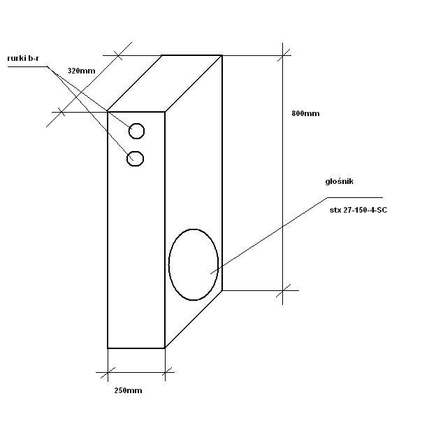 Jak zbudować subwoofer na STX 27-150-4-SC z głośnikiem z boku?
