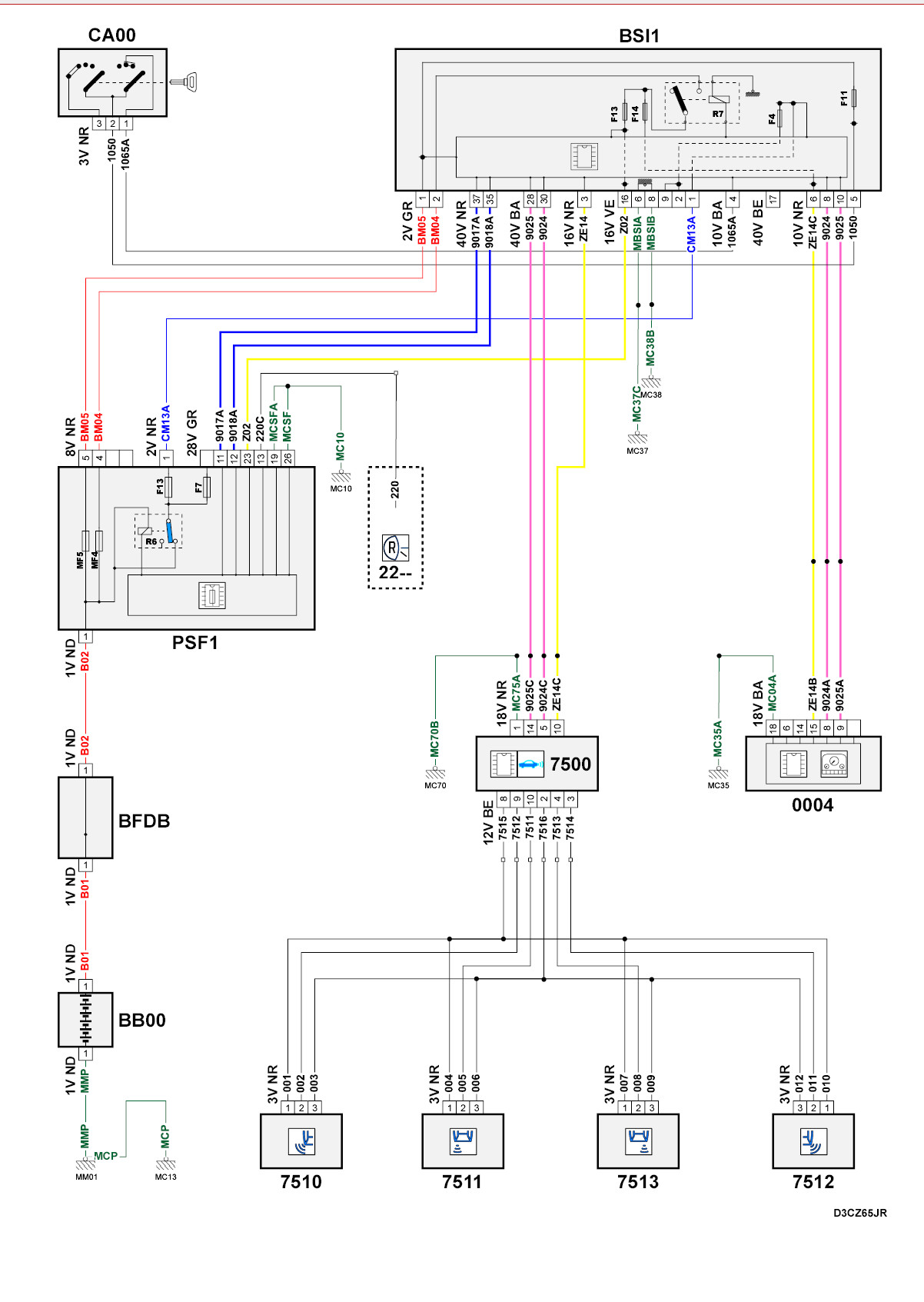[Rozwiązano] Citroen C3 ll 2011 Valeo BSI - Dołożenie czujników parkowania