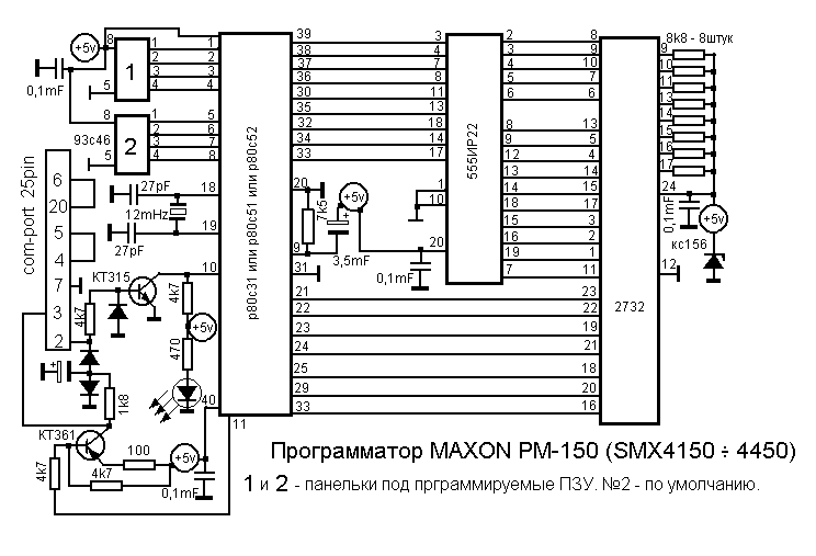 Schemat interfejsu i oprogramowanie do MAXON PM150, model SMX4450