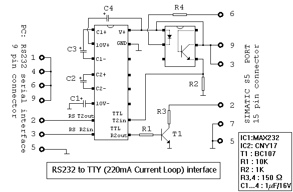 Materiały PDF o sterownikach Simatic S5, S7 i multiprocesorach QS/SKS