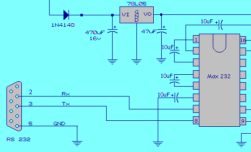 Podłączenie interfejsu MAX232 do komputera i sygnał ALDL w Polonezie GSI