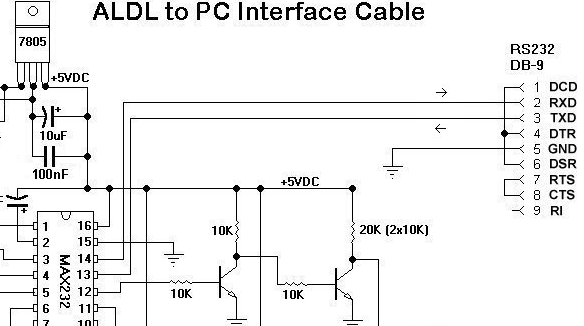 Podłączenie interfejsu MAX232 do komputera i sygnał ALDL w Polonezie GSI