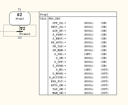 Jak przenieść program z LD do S7-GRAPH: funkcja główna czy wszystkie?