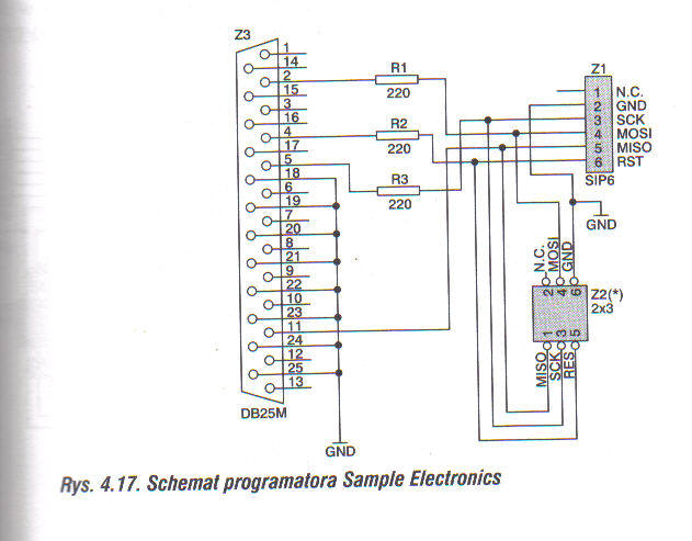 Atmega8 - Brak reakcji po programowaniu (Bascom AVR)