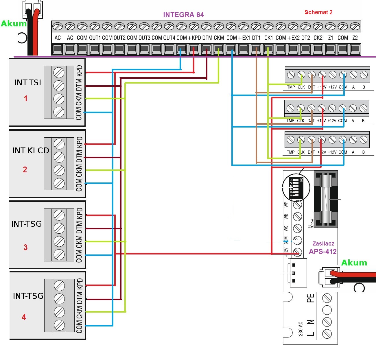Integra 64 + drugi zasilacz zewnętrzny - manipulatory brak komunikacji