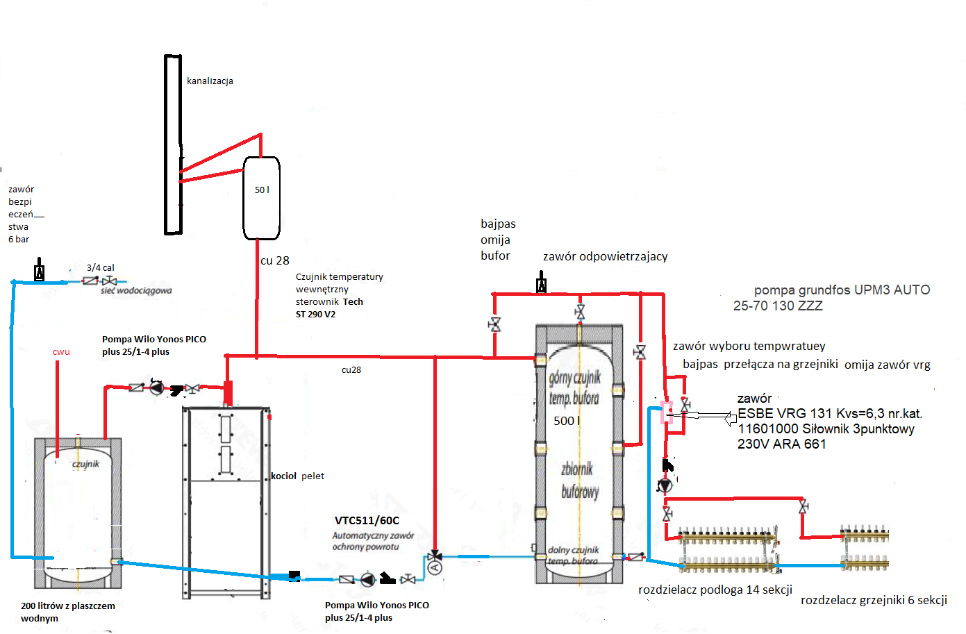 Ocena schematu kotłowni z piecem na pelet 18 kW, buforem 500 L i układem otwartym