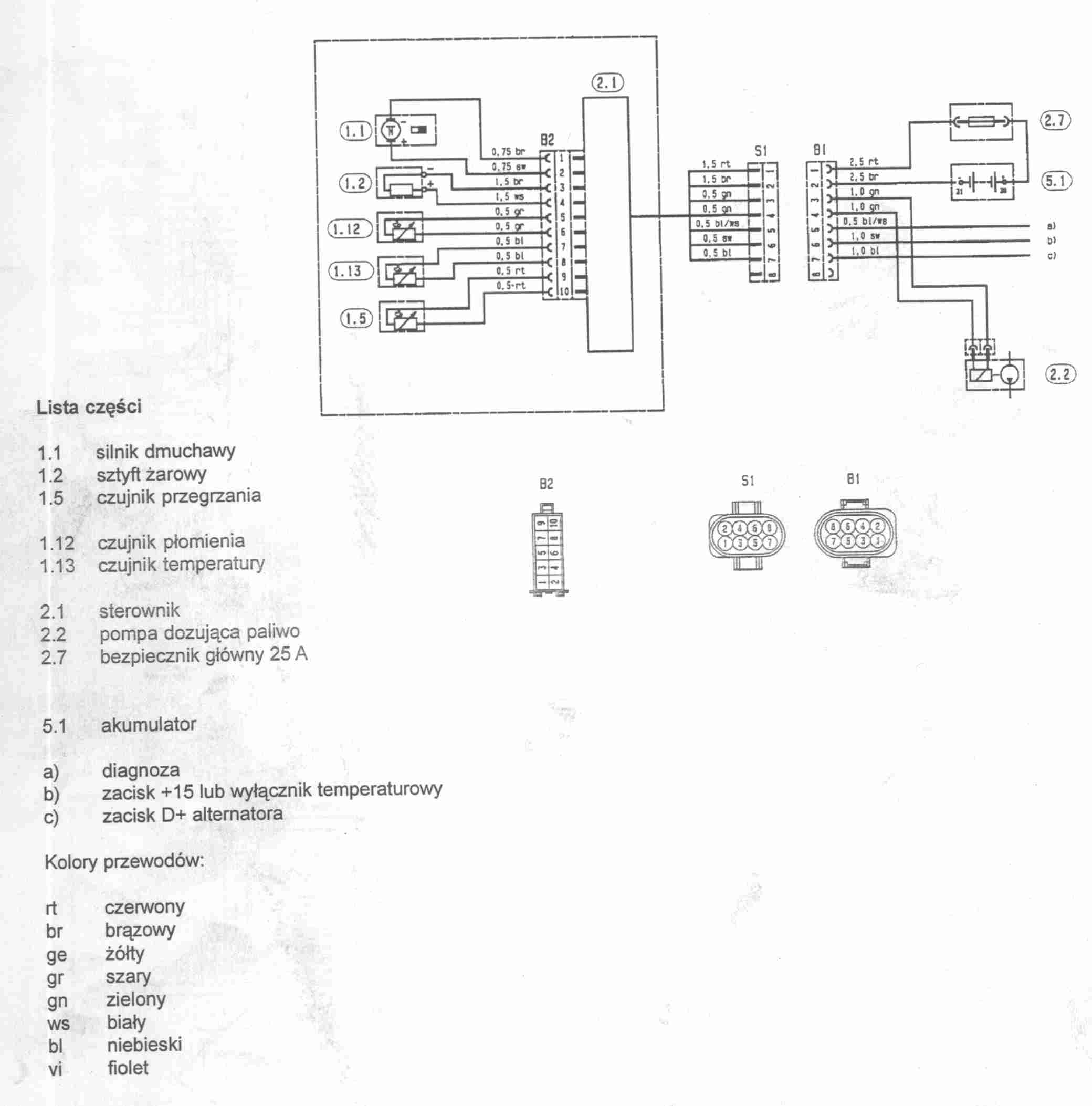 Opel Omega – schemat i instrukcja obsługi dogrzewania Webasto D3WZ nie ...