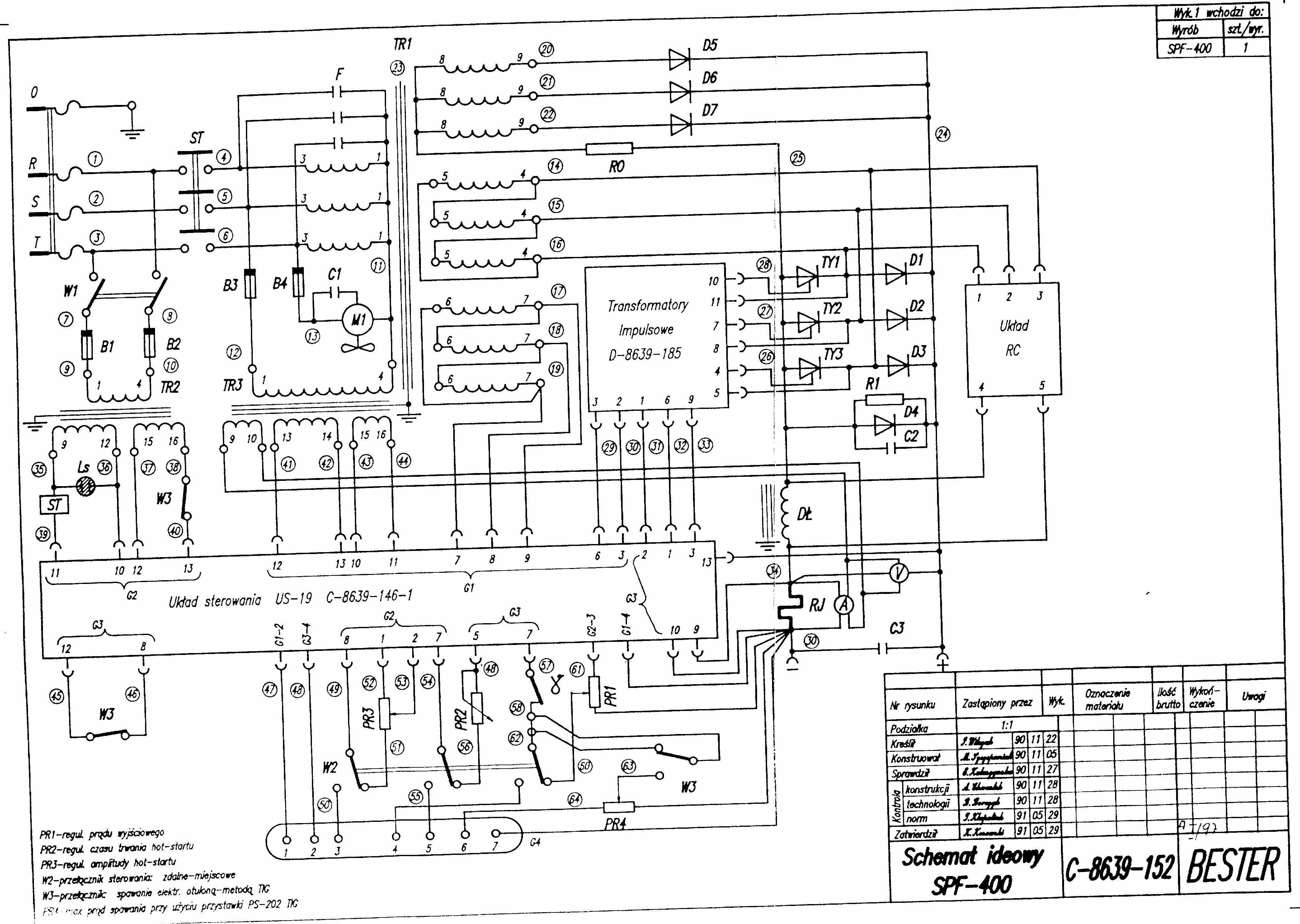Spawarka Bester SPF-400 - brak regulacji prądu powyżej 200A, co robić?