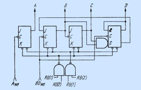 Jak podłączyć wejścia R0(1), R0(2), R9(1), R9(2) w liczniku mod 10?
