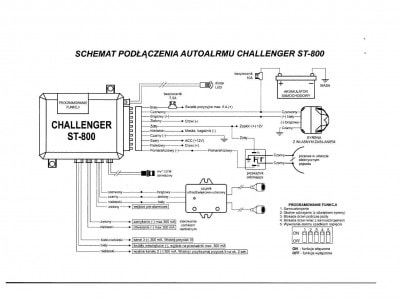 Toyota Avensis T27 2009+ alarm Challenger – objawy awarii, schemat ...